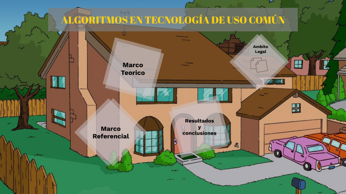 algoritmos en tecnología de uso común by Jhosep Dominguez on Prezi
