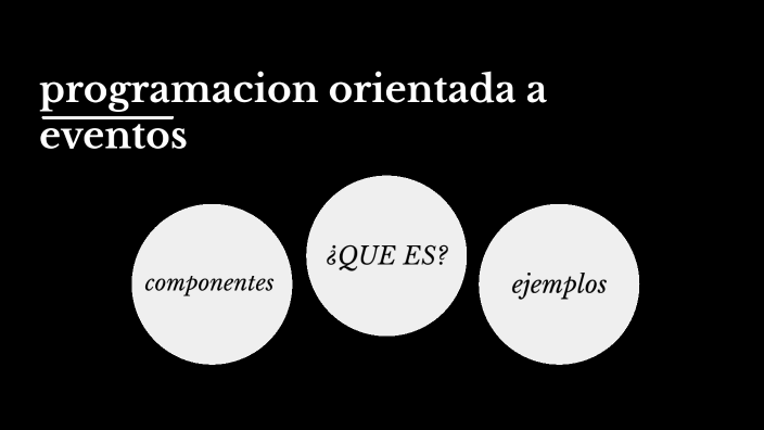 programacion orientada a eventos by ivan barron on Prezi