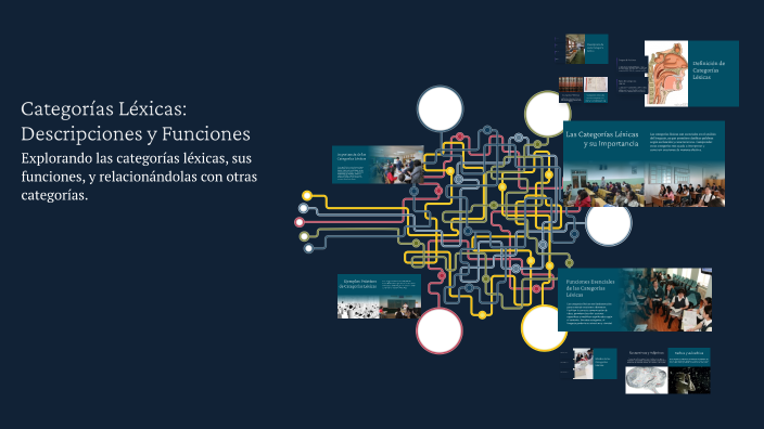 Categorías Léxicas: Descripciones y Funciones by Claudia Moreno on Prezi