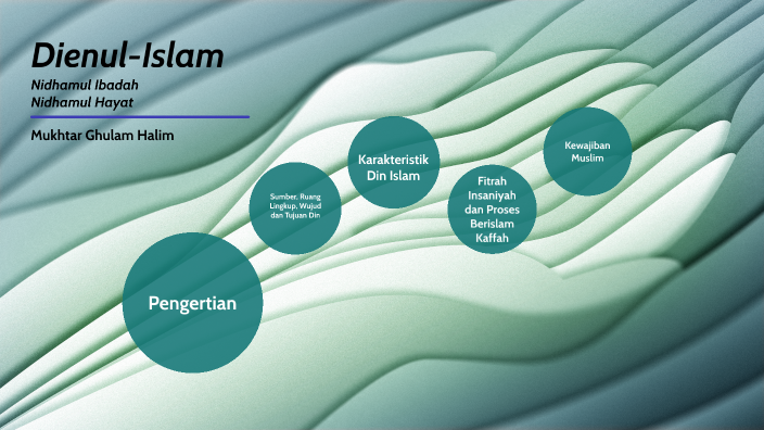 DIN ISLAM by Mukhtar Ghulam Halim on Prezi