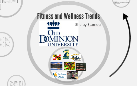 ODU Fitness and Wellness by Shelby Stamets on Prezi