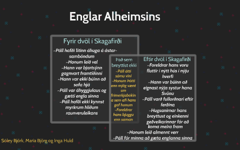 Englar Alheimsins by Inga Huld Ármann on Prezi