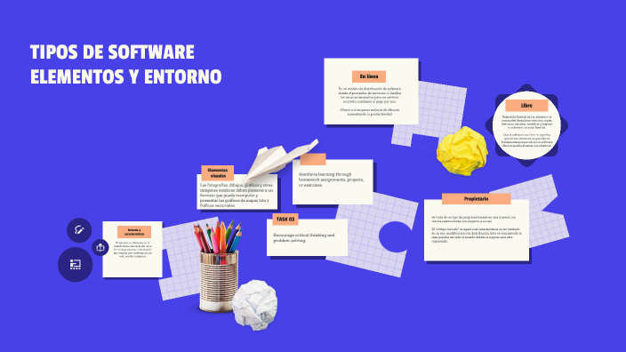 TIPOS DE SOFTWARE ELEMENTOS Y ENTORNO by Marián Morales on Prezi