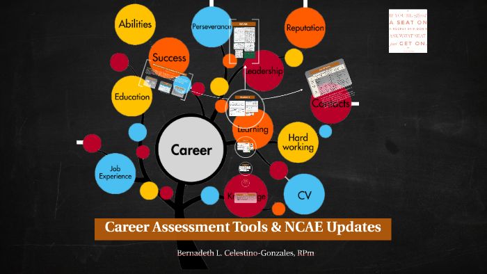 Career Assessment Tools & NCAE Updates by Bernadeth celestino on Prezi