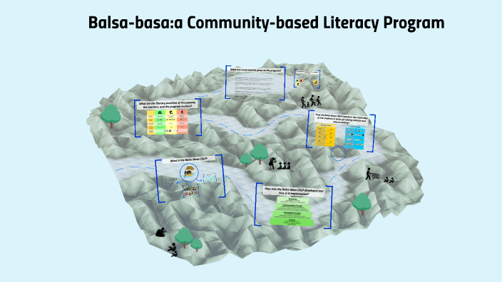 Balsa-Basa an exemplary literacy program by Zander Christopher M ...