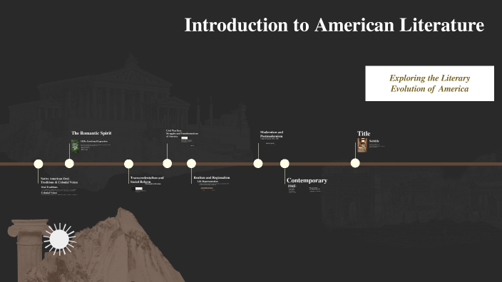 Introduction to American Literature by Kim Pond on Prezi
