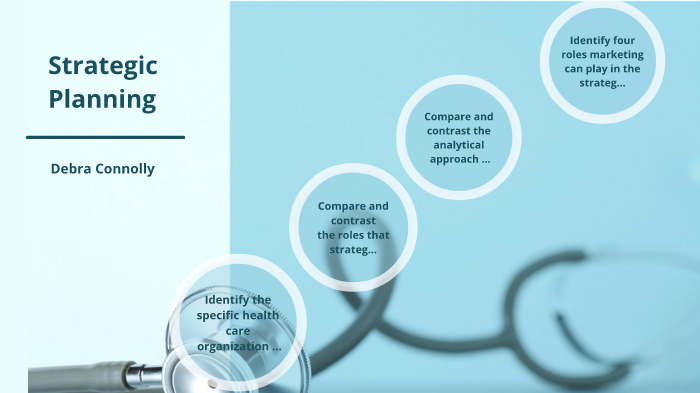 Strategic Planning by Debra Connolly on Prezi