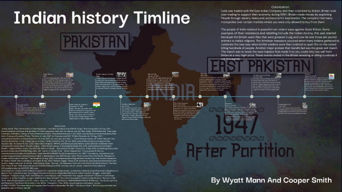 Indian history Timeline. by Cooper Smith on Prezi