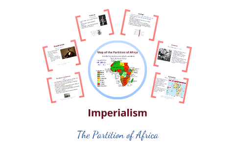 The Partition of Africa by Alexandra Tyndall on Prezi