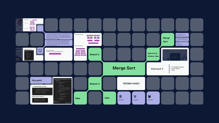 Merge Sort by Enur Syamsi on Prezi