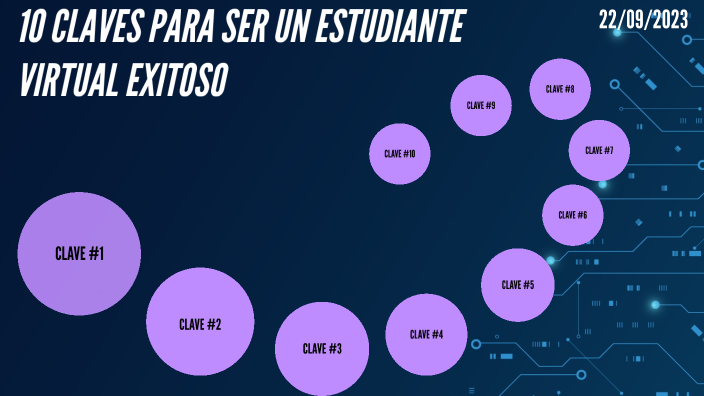 10 Claves para ser un estudiante virtual exitoso by Nataly Macías ...