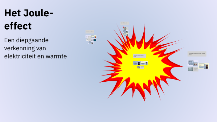 Het Joule-effect by Koen Denoo on Prezi