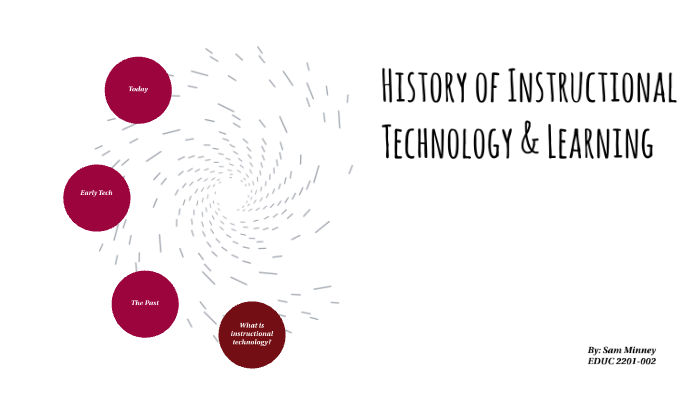 History of Instructional Technology & Learning by sam minney on Prezi
