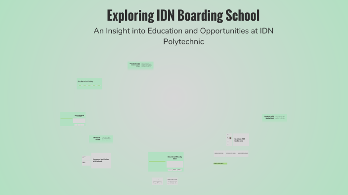 Exploring IDN Boarding School by Alip on Prezi