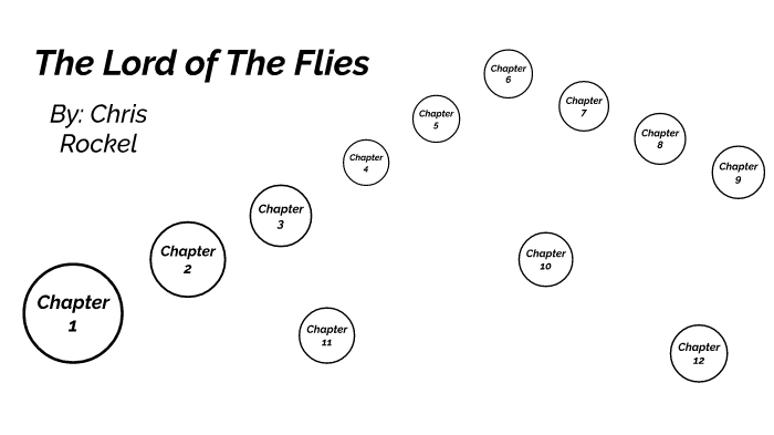 Lord of the Flies Timeline by Christopher Rockel on Prezi
