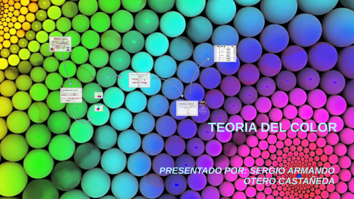 TEORIA GENERAL DE LA INFORMATICA GRAFICA by Sergio Otero K'stañeda on Prezi