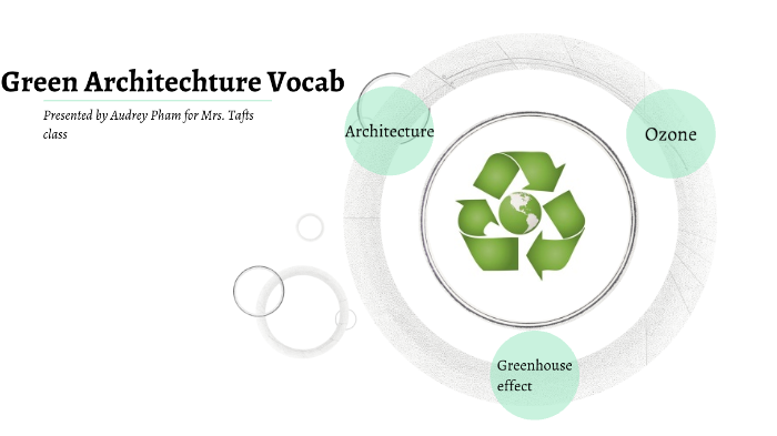 Green Architecture Vocab by Audrey Pham