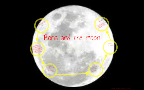 Rona and the moon by Bronwyn Boulton on Prezi