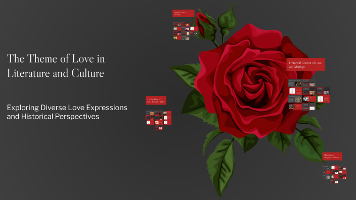 The Theme of Love in Literature and Culture by Joseph Parajon on Prezi