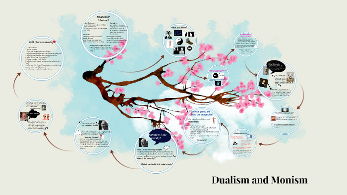 Dualism and Monism by Lauren Minter on Prezi