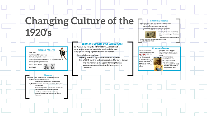 Changing Culture of the 1920's by Sam Sheets on Prezi