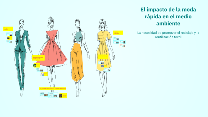 El impacto de la moda rápida en el medio ambiente by Borja Méndez ...
