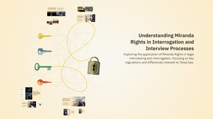 Understanding Miranda Rights in Interrogation and Interview Processes ...