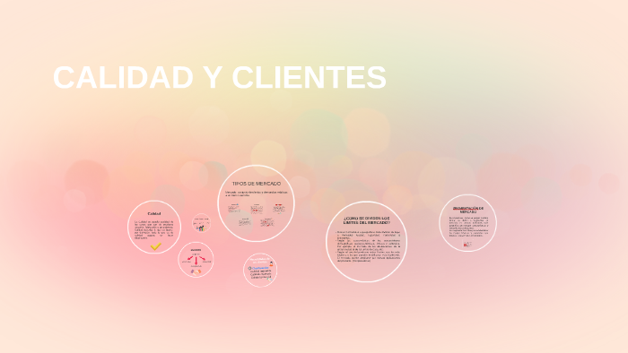 CALIDAD Y CLIENTES by Levi Gonzalez on Prezi