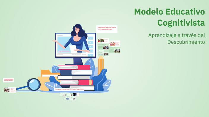 Modelo Educativo Cognitivista by Tino Quiroga on Prezi