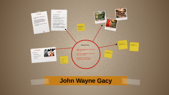 John Wayne Gacy by trey riles on Prezi