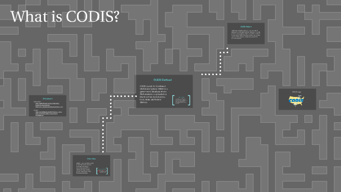 What is CODIS? by Alex Rivard