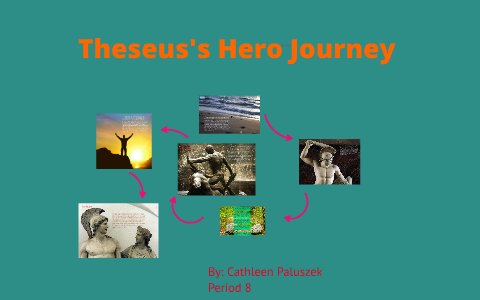Theseus's Hero Journey by cathleen paluszek on Prezi
