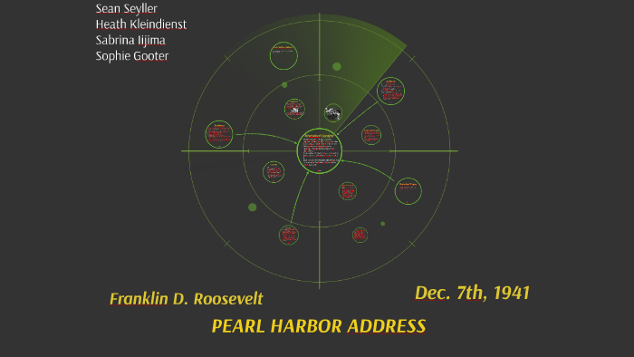 FDR Pearl Harbor Address by Sean Seyller on Prezi