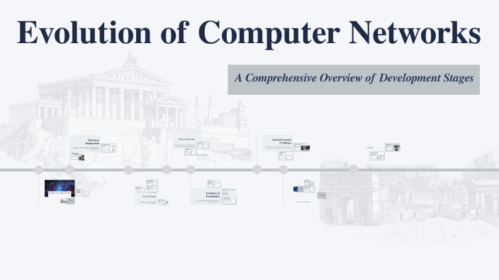 Evolution of Computer Networks by Rahmonova HUSNIYA on Prezi