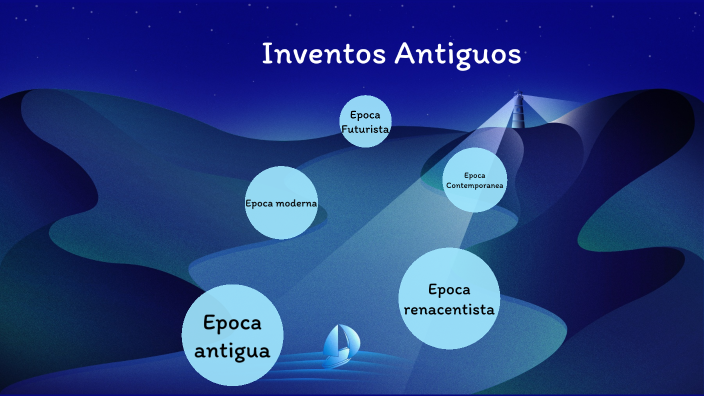 inventos antiguos by Thomas Ramirez Hoyos on Prezi