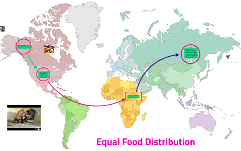Equal Food Distribution by soph weber on Prezi