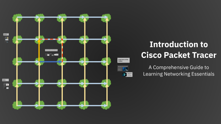 Introduction to Cisco Packet Tracer by Xander Gallagher on Prezi