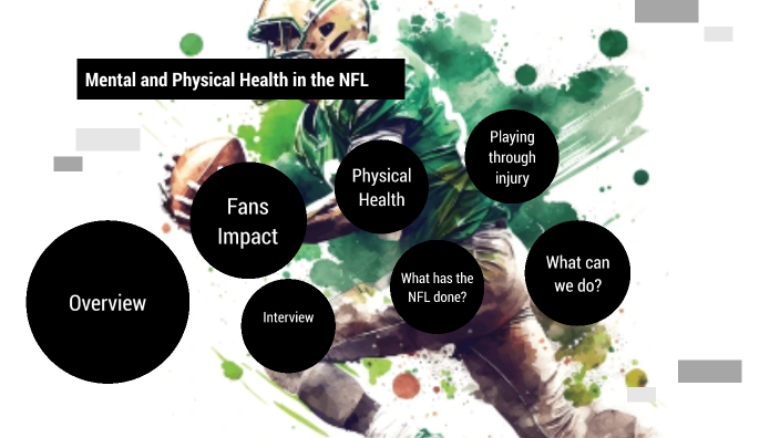 SIP history project by Addison Quinn on Prezi