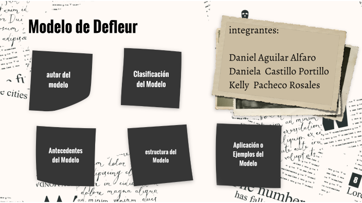 modelo de defleur by KELLY NICOLE PACHECO ROSALES on Prezi