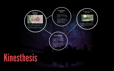 Kinesthesis by Xavier Islam on Prezi