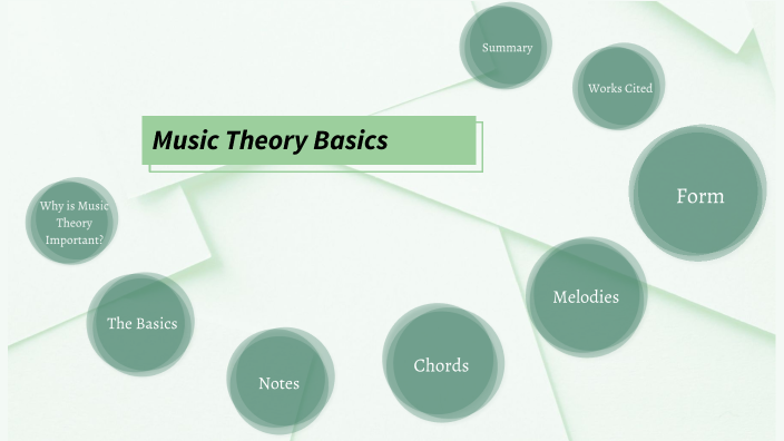 Music Theory Basics by Gilbert J Pawelski on Prezi