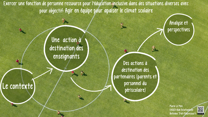 Exercer une fonction de personne ressource pour l'éducation inclusive ...