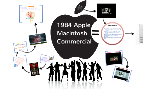 Apple 1984 Commercial by Vid Micevic on Prezi