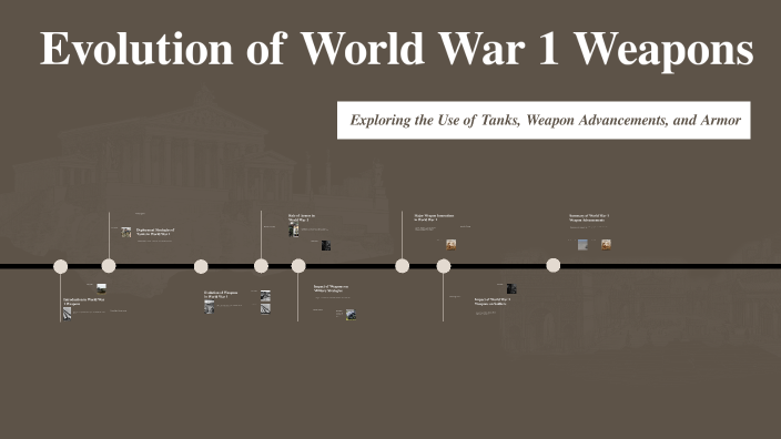 Evolution of World War 1 Weapons by Ty Murphy on Prezi