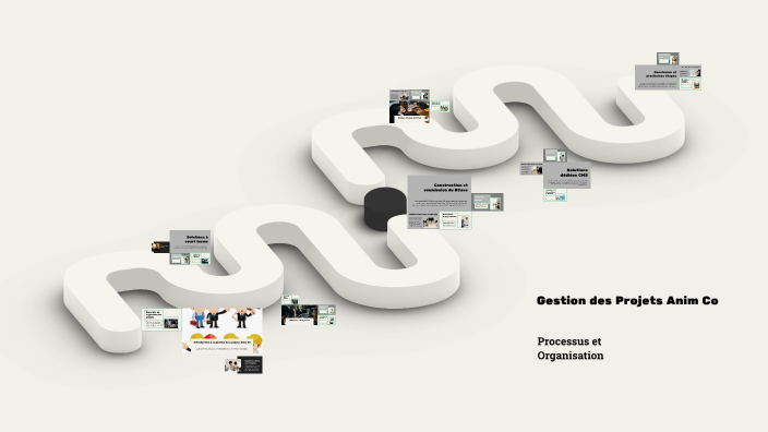 Gestion des Projets Anim Co by Clement PEGHEON on Prezi