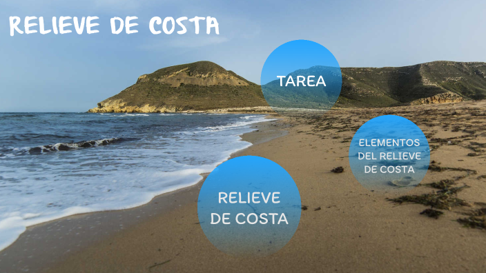 Relieve de costa by Pascu Piloto Garcia on Prezi