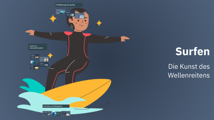 Surfen by Laura Bichler on Prezi