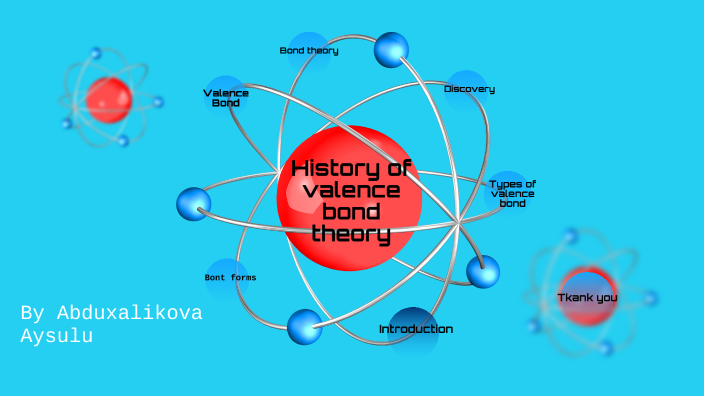 History of valence bond theory by Shaxzoda Faxritdinova on Prezi