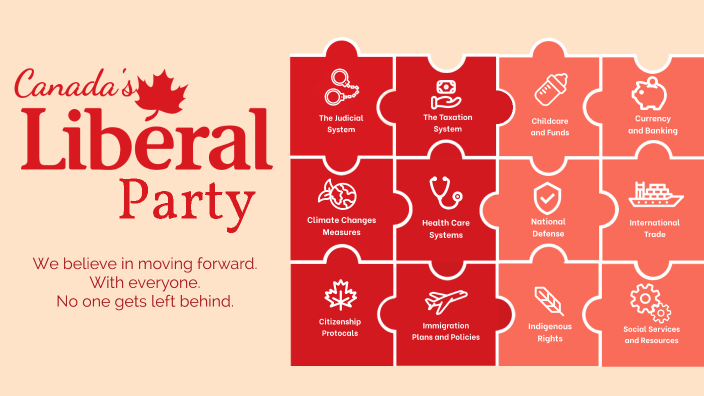 Liberal Party Pamphlet by Jana El-Kadri on Prezi