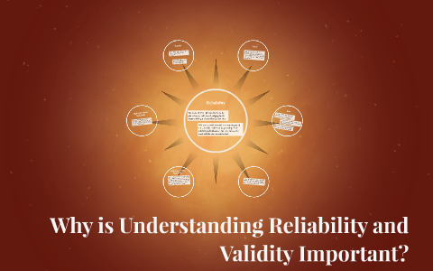 Why is Understanding Reliability and Validity Important? by Taylor Lapp ...